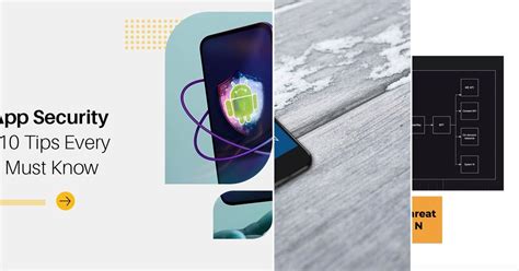 List Mobile App Security Curated By Dr Srini Vuggumudi Phd Medium