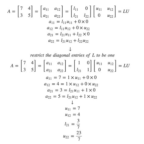 [linear algebra] 11 lu decomposition by temp jun devpblog medium