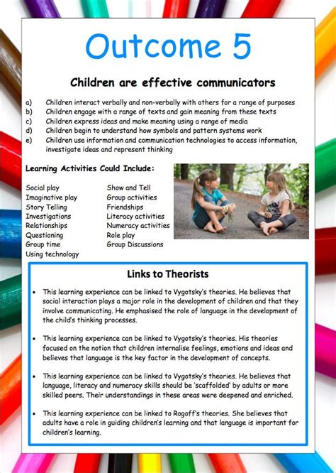 What Are The Five Learning Outcomes Of The Frameworks Robert