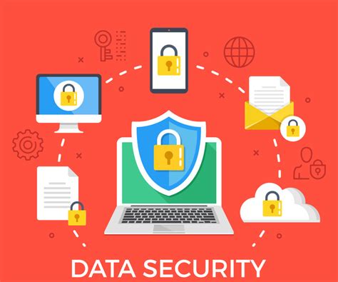 Data Security Must Have Practices For API Users FreeAPIData Com