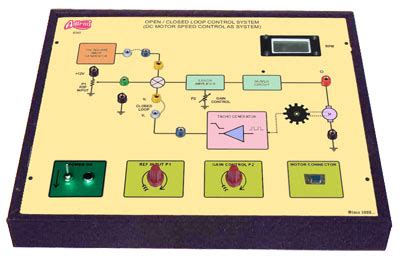 Open Closed Loop Control System Trainer DC Motor Speed Control As System Adtron Technologies