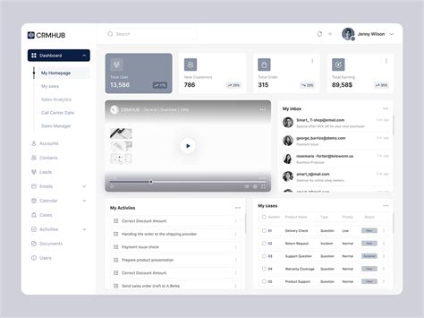 Crm Dashboard Design On Behance