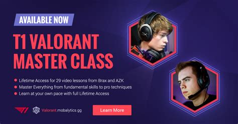 How To Climb Ranked As A 5 Stack In Valorant Mobalytics