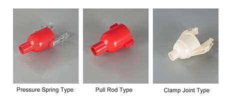 Clamp Joint Type Overhead Line Fault Indicator Installation Tool Products IPC Tension Clamp
