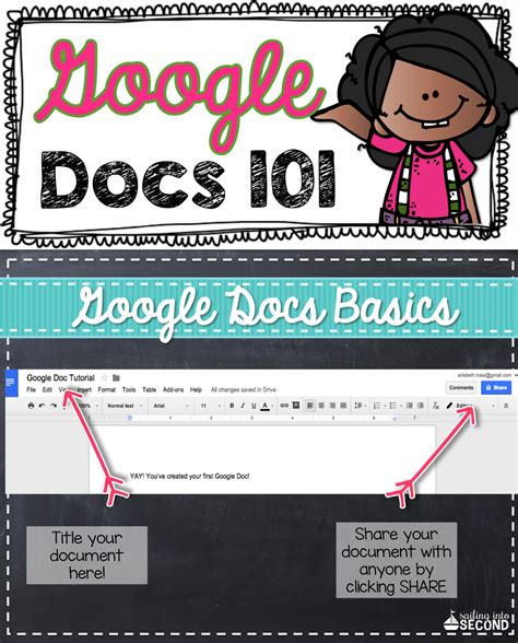A Google Docs Tutorial Teaching With Aris Google Education Teaching Technology Classroom Tech