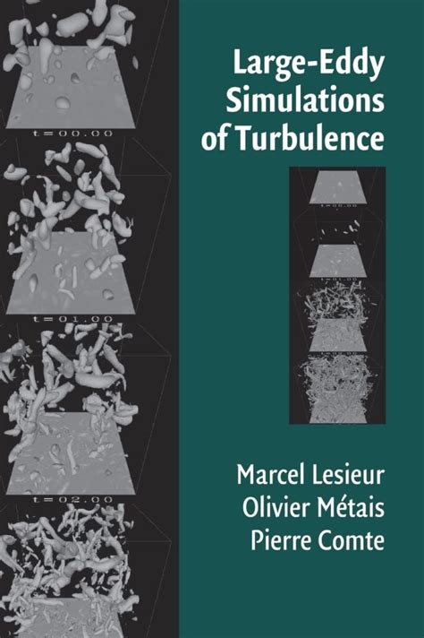 Large Eddy Simulations Of Turbulence Cfdflow