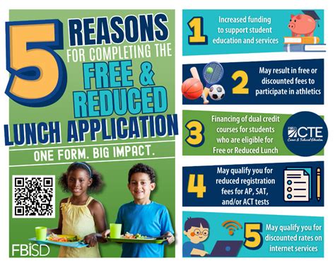 Fbisd Express Newsletter 📰august 22 2025