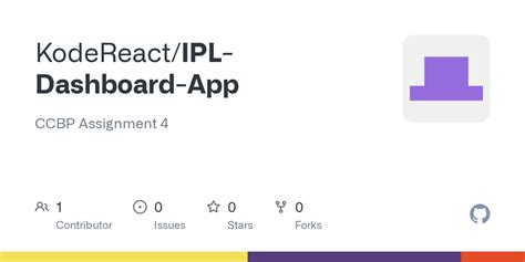 Github Kodereactipl Dashboard App Ccbp Assignment 4