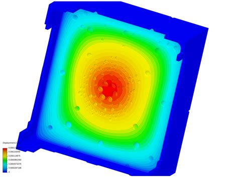 block2 by 231974a780684f simscale