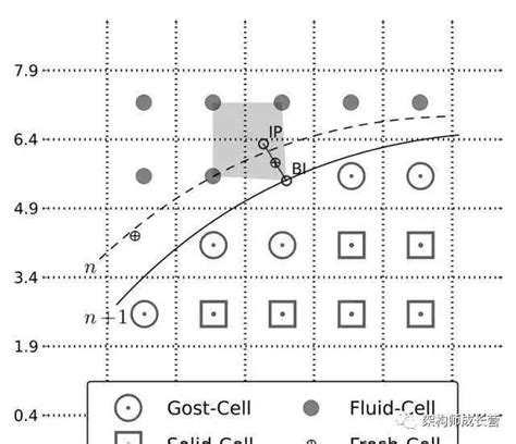 Python也可以绘制精美的图片让我一起来看看吧 python 绘制热图 论文中好看的插图 CSDN博客