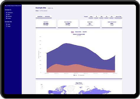 Meet Our Experts Wide Angle Analytics
