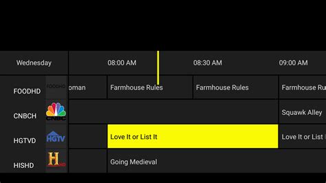 It Is Possible To Vertical Scroll As Viewgroup In Android Using Tv