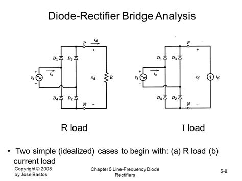 Diode Rectifier Ppt At Kathleen Andrews Blog