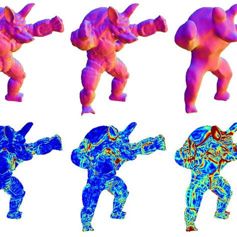 qualitative comparison on training with different number of views