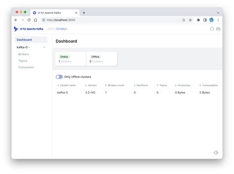Kafka Web Ui Kafka Ui