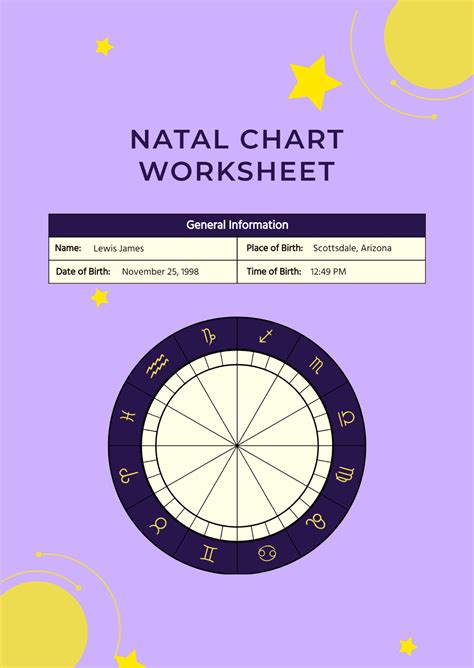Natal Chart Generator Free Natal Chart Templates Editable And
