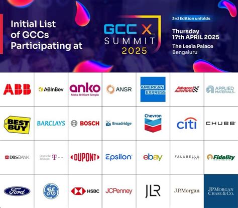gccs gcc gbs ai genai aievents awards transformation