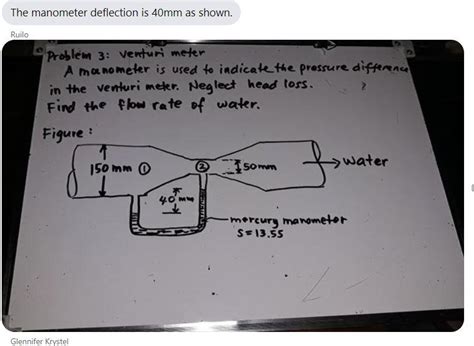 Solved The Manometer Deflection Is 40mm As Shown Ruilo