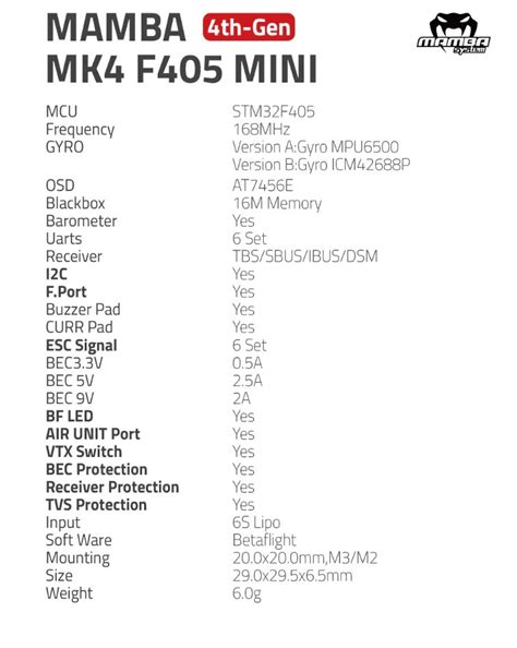 MAMBA MK4 F405 MINI | Your FPV Drones, Buy Online, UK