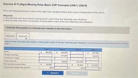 Solved Exercise 6 11 Algo Missing Data Basic Cvp Concepts