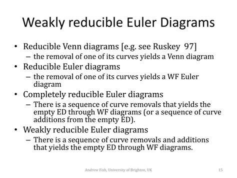 Ppt Interactive Visual Classiﬁcation With Euler Diagrams Powerpoint Presentation Id1768024