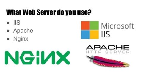Install And Optimize Nginx Apache Iis Tomcat Or Any Web Server By Haroldt Fiverr
