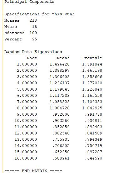 why are all my eigenvalues from the parallel analysis using a principal