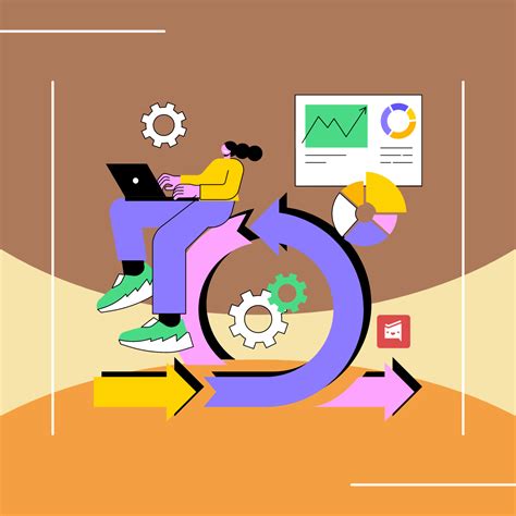 How To Develop A Successful Project Management Plan Blog Workast