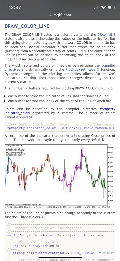 Mt4 Indicator Requests And Ideas Page 1774