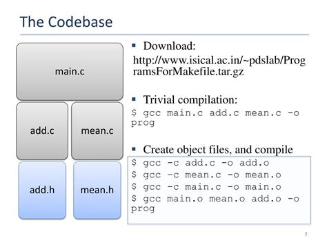 Ppt Makefile Powerpoint Presentation Free Download Id7031762