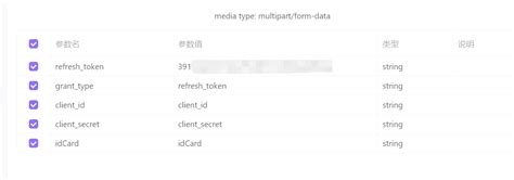 Spring Security Oauth2实现多用户类型认证、刷新tokenspring Security Oauth2 刷新token