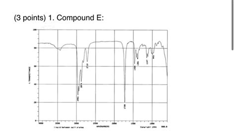 Solved For Problems 1 Through 3 Determine The Functional