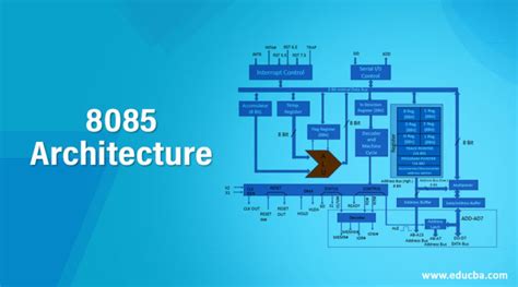 8085 Architecture Top 15 Components Of 8085 Architecture