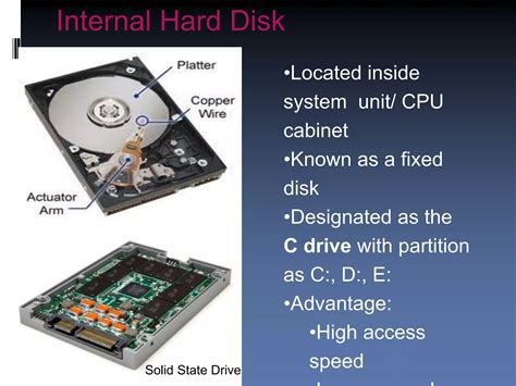 21 Secondary Storagedevicesshow Ppt