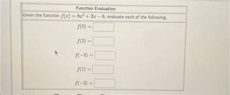 Solved Function Evaluation Given The Function Fx8x22x−6