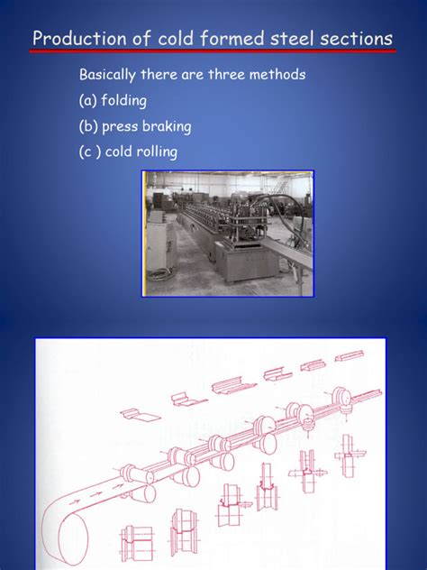 Cfss Introduction Pdf Buckling Beam Structure