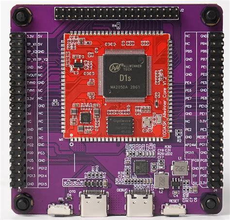 DongshanPI D S RISC V XuanTieC Linux RTOS CKLink Debug OTG Flash Png