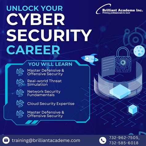 Brilliant Academe Inc On Linkedin Cybersecurity Careergrowth Brilliantacademe Techtraining