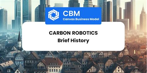 A Brief History Of Carbon Robotics Canvas Swot Pestel And Bcg Matrix Editable Templates For
