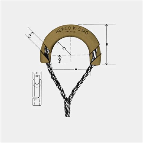 Slip On Thimble Wire Rope Fittings