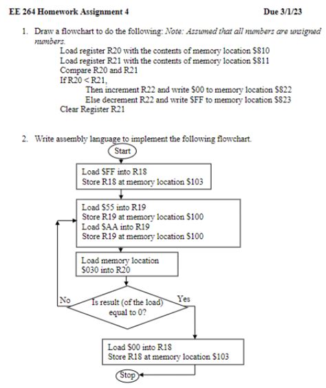 Solved Ee 264 Homework Assignment 4 Due 3123 1 Draw A