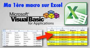 IDF Excel de la macro à VBA Niveau 1 LVTS UMRS1148 INSERM UP Cité USPN