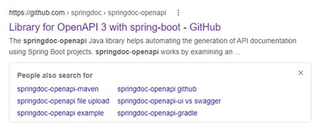 Spring Validation Content Type Openapi Swagger