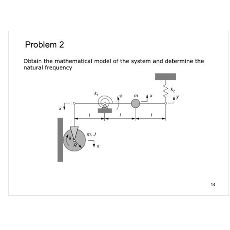 Solved Problem Obtain The Mathematical Model Of The System Chegg