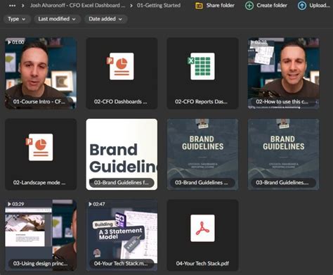 Josh Aharonoff Cfo Excel Dashboard And Reporting Thecoursepedia