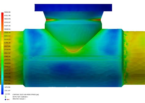 Understanding Finite Element Analysis FEA And Its Importance In Mechanical Engineering My