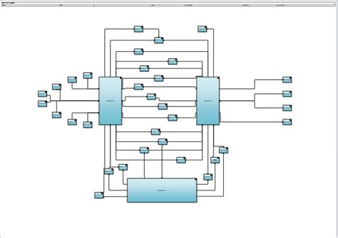 Techniques For Landscape Diagrams Pt 6 Application Communication Diagram