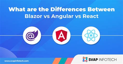 Web Mobile App Development Differences Between Blazor Vs Angular Vs React