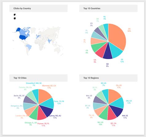 an unfiltered look back at april fools 2022 stack overflow blog