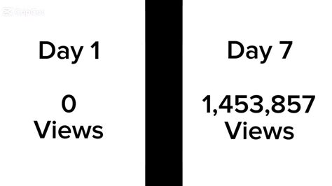 I Tried Youtube Long Videos For 7 Days Youtube